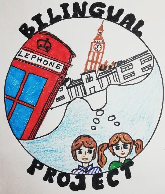 ORAL EXPRESSION IN ENGLISH – CEIP INFANTA CRISTINA